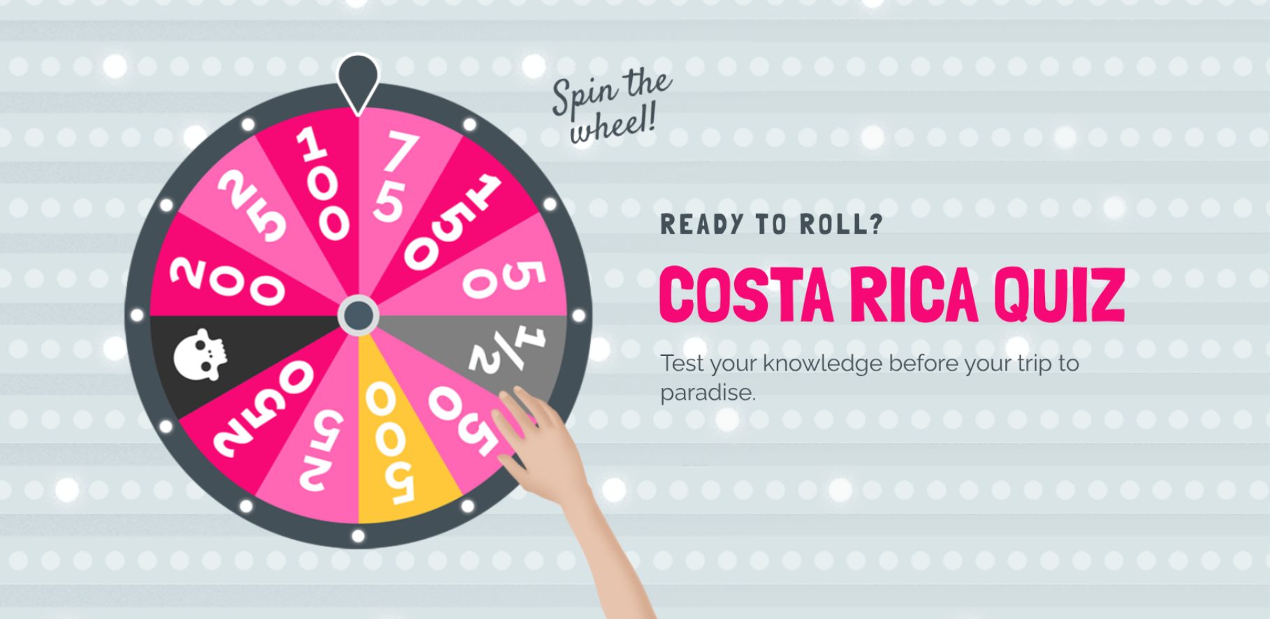 Take the Costa Rica Quiz. How Well Do You Know Costa Rica?